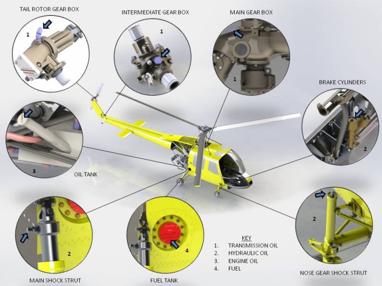 Maintenance Manual - Vertical Aviation